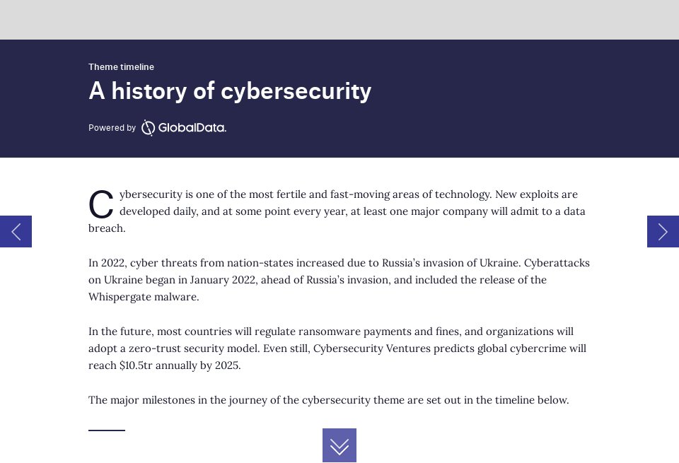 The history of cybersecurity - Just Style magazine | Issue 16 | June 2023