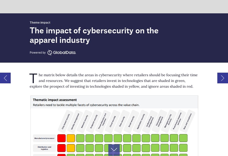 The impact of cybersecurity on the apparel industry - Just Style ...