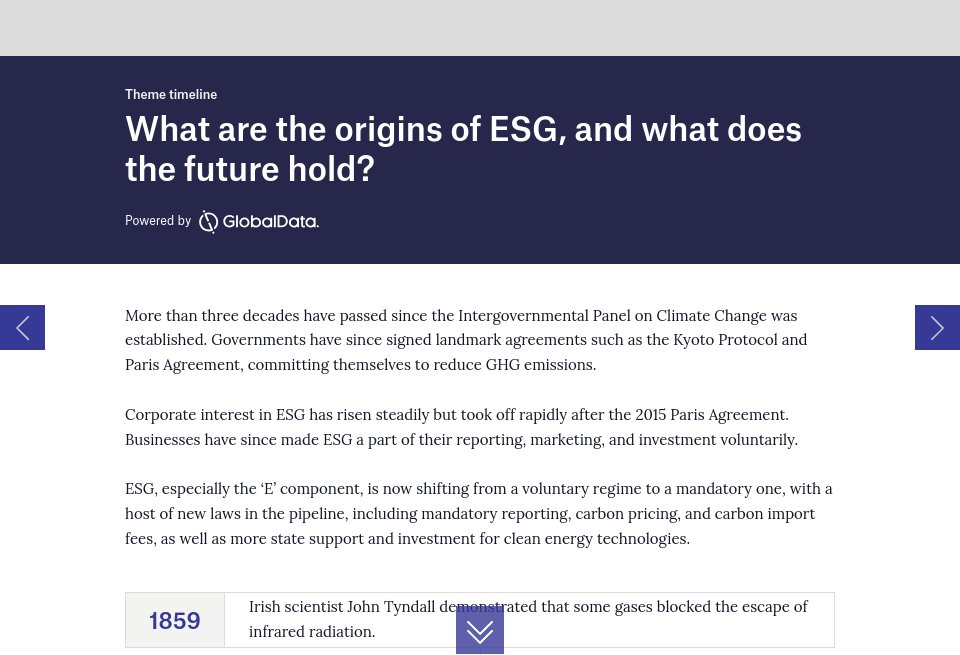 Theme timeline: the past, present and future of ESG - Just Style ...