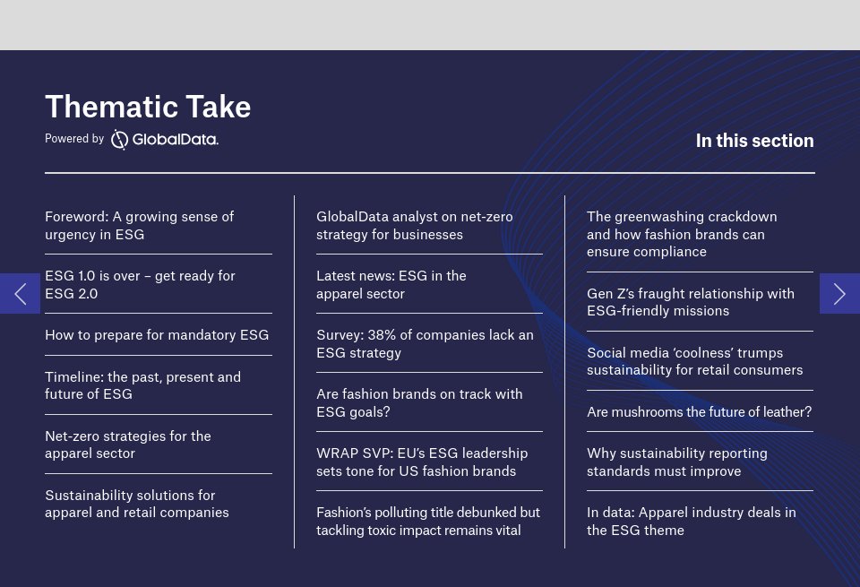 Thematic Take: contents - Just Style magazine | Issue 19 | June 2024